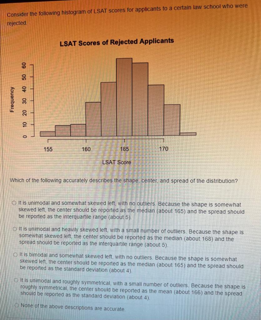 Solved Consider the following histogram of LSAT scores for | Chegg.com