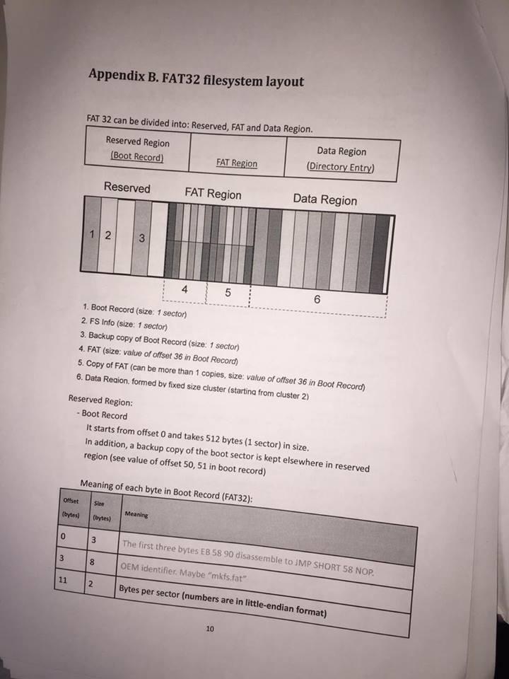 Solved Below is the hexdump of a FAT32 filesystem: .... | Chegg.com