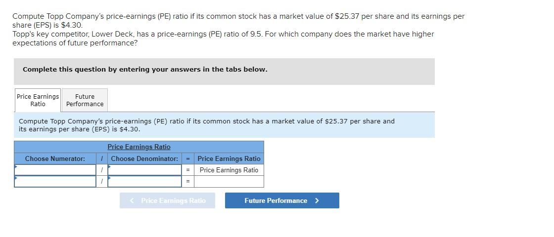 Solved Compute Topp Company's price-earnings (PE) ratio if | Chegg.com