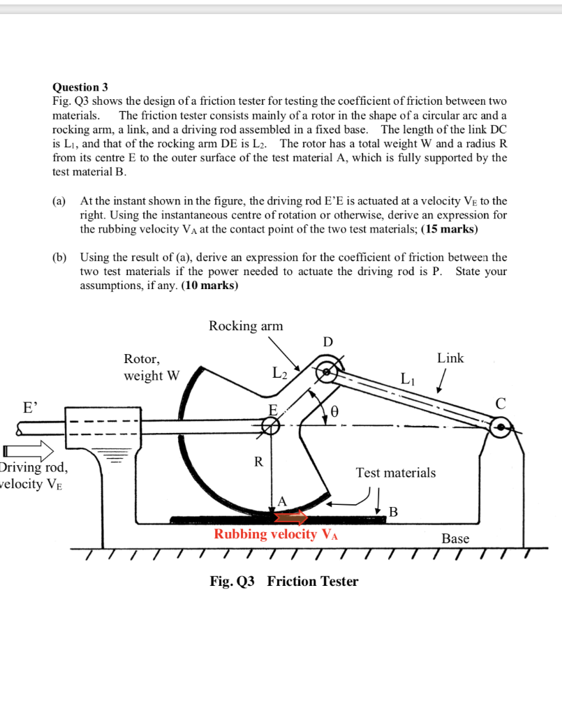Solved Question 3 Fig. Q3 shows the design of a friction | Chegg.com