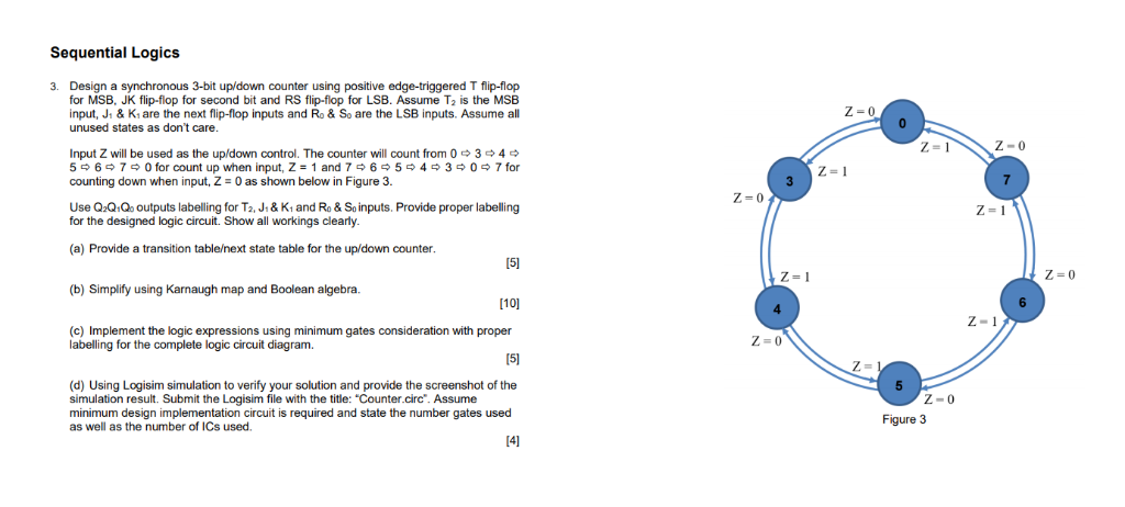 Solved Sequential Logics 3. Design a synchronous 3-bit | Chegg.com