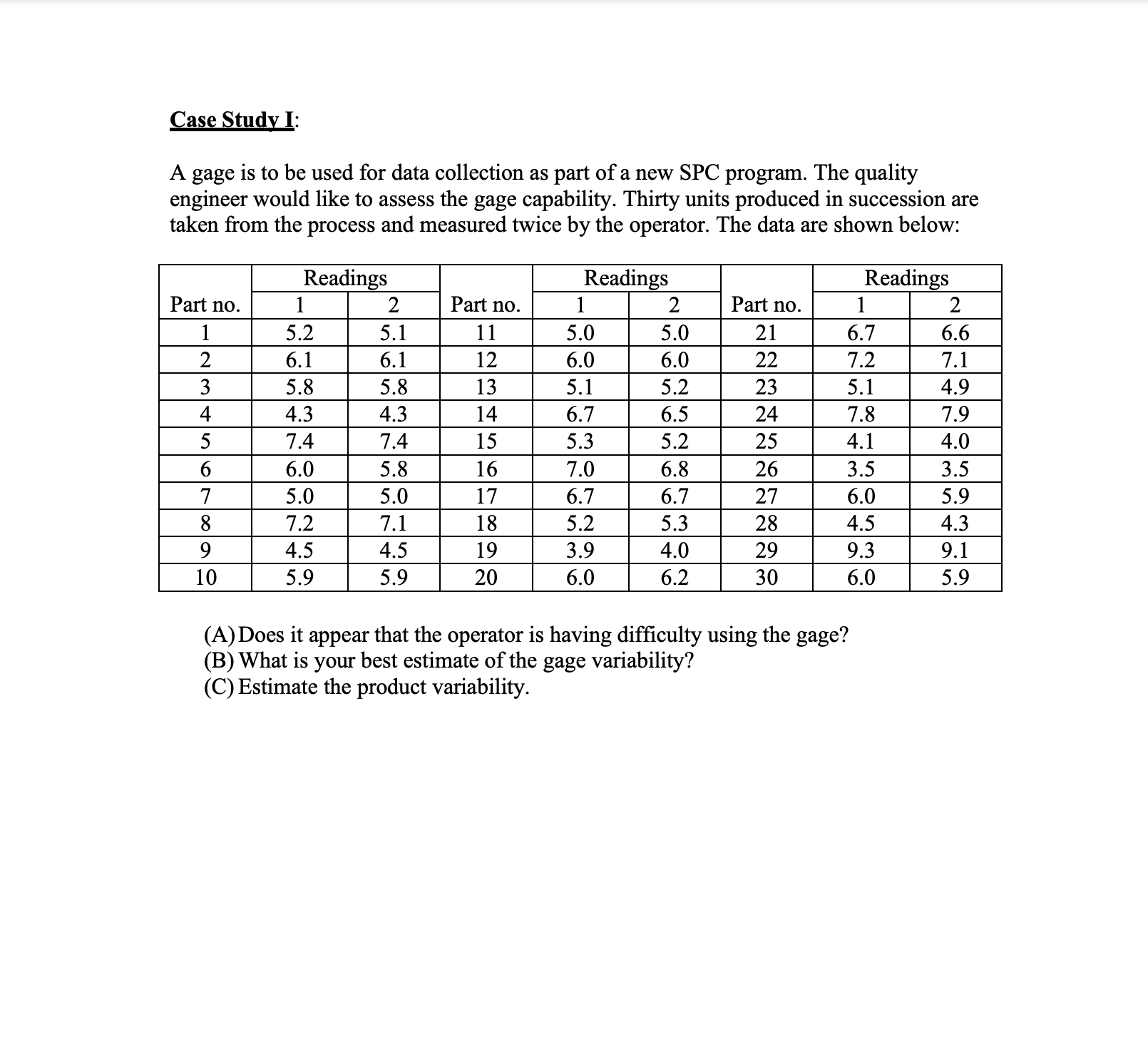 Solved Can you explain the assumptions you made. Use | Chegg.com