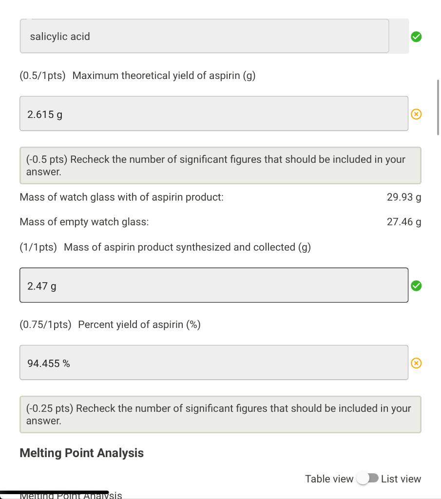 Solved Data And Report Submission - Aspirin And Other | Chegg.com