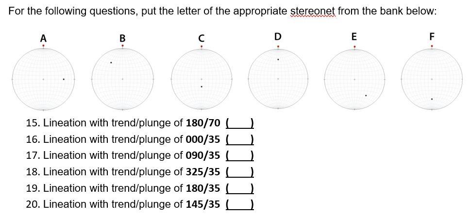 Solved For the following questions, put the letter of the | Chegg.com