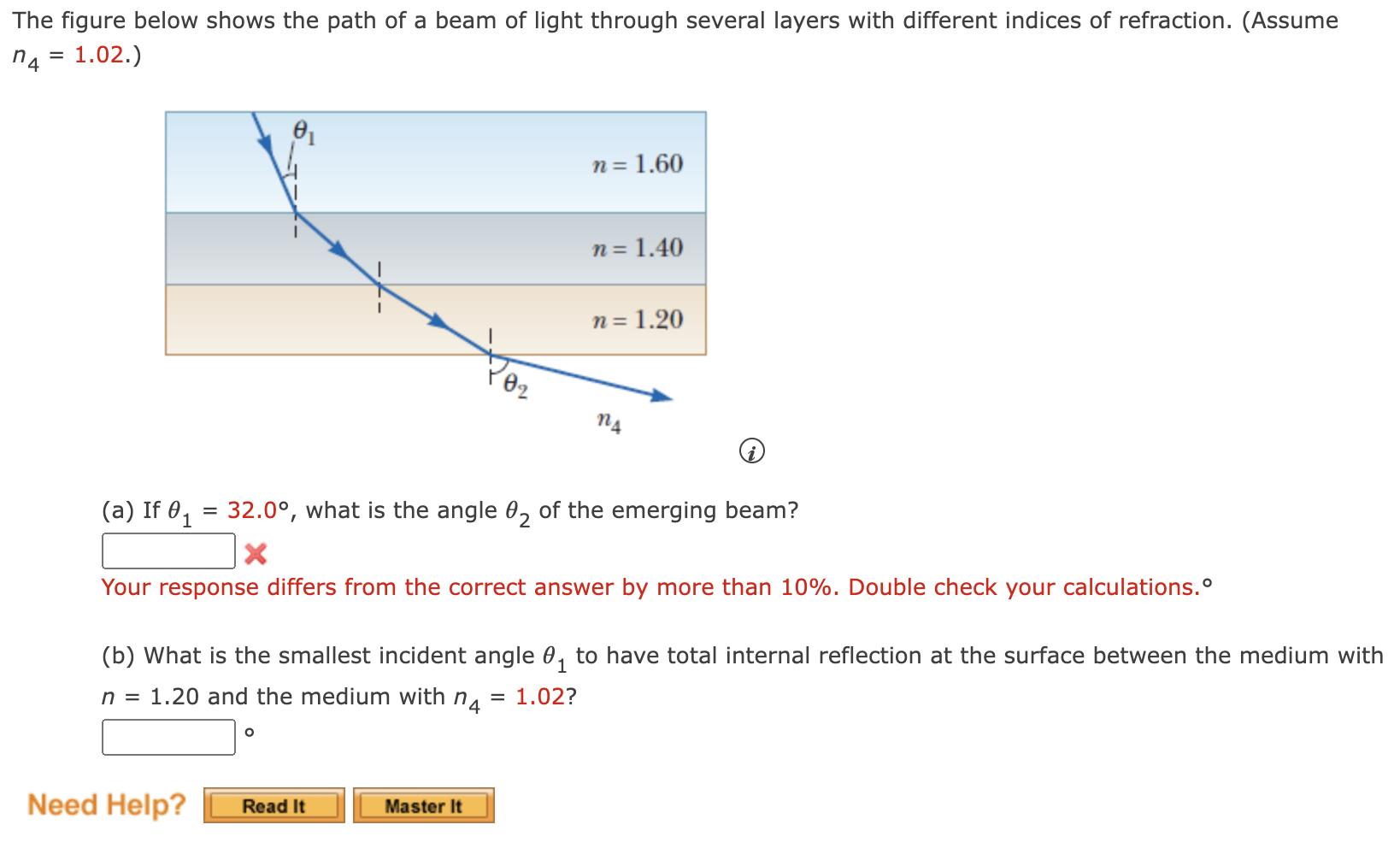 Solved The figure below shows the path of a beam of light | Chegg.com