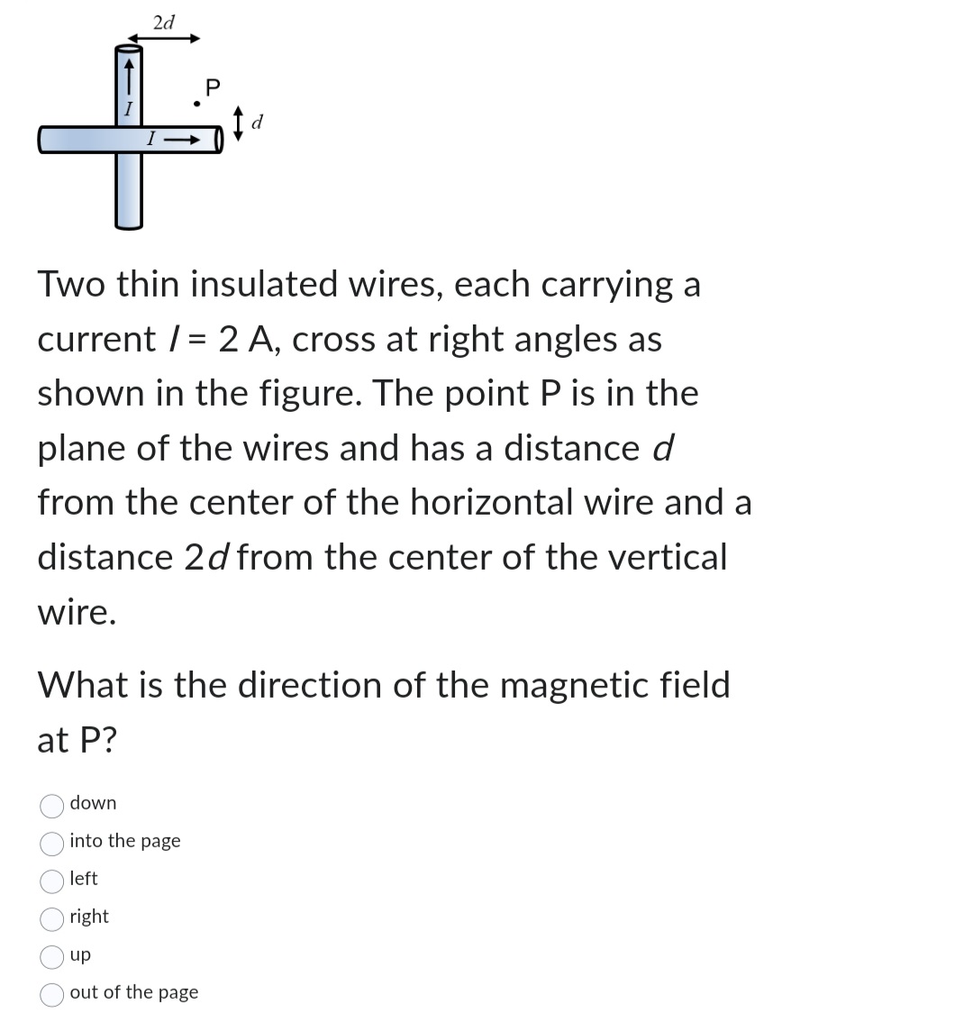 Solved Two thin insulated wires, each carrying a current \( | Chegg.com