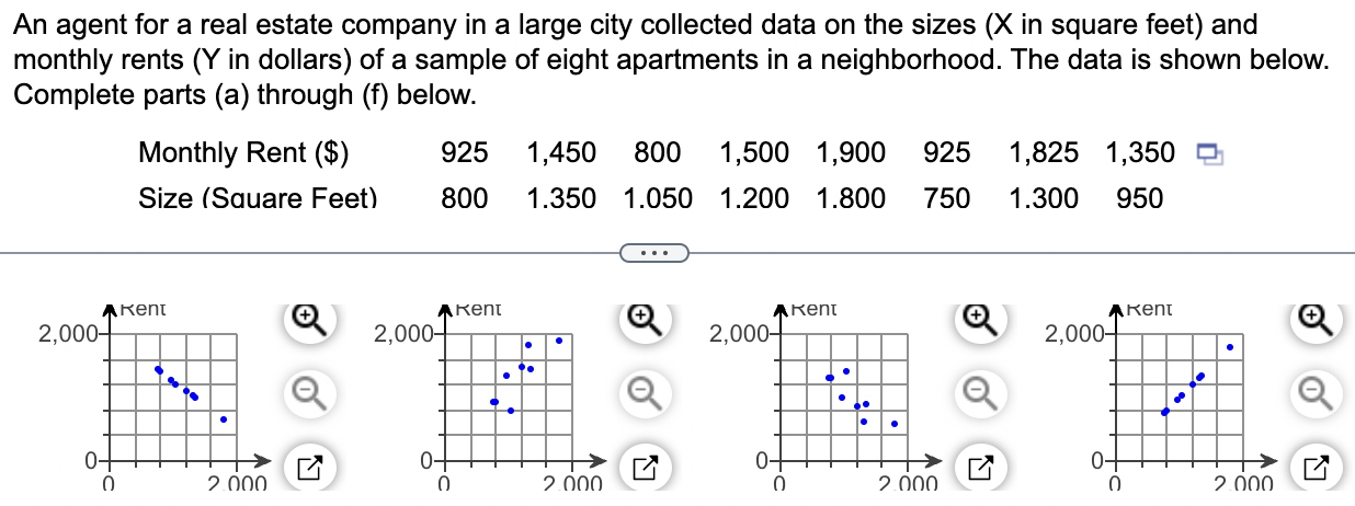 Solved 15b. Use the least-squares method to find the | Chegg.com