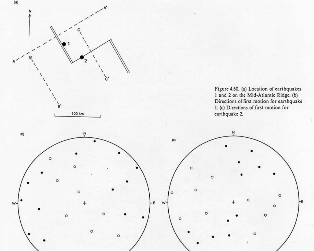 Solved 1. Drawing Nodal Planes The map below labeled Figure | Chegg.com