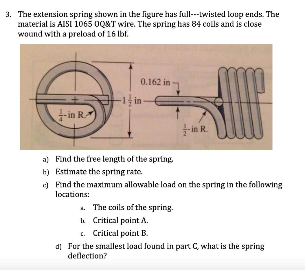 The extension spring shown in the figure has | Chegg.com