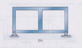 Solved It r = 3n the structure is said to stable and | Chegg.com