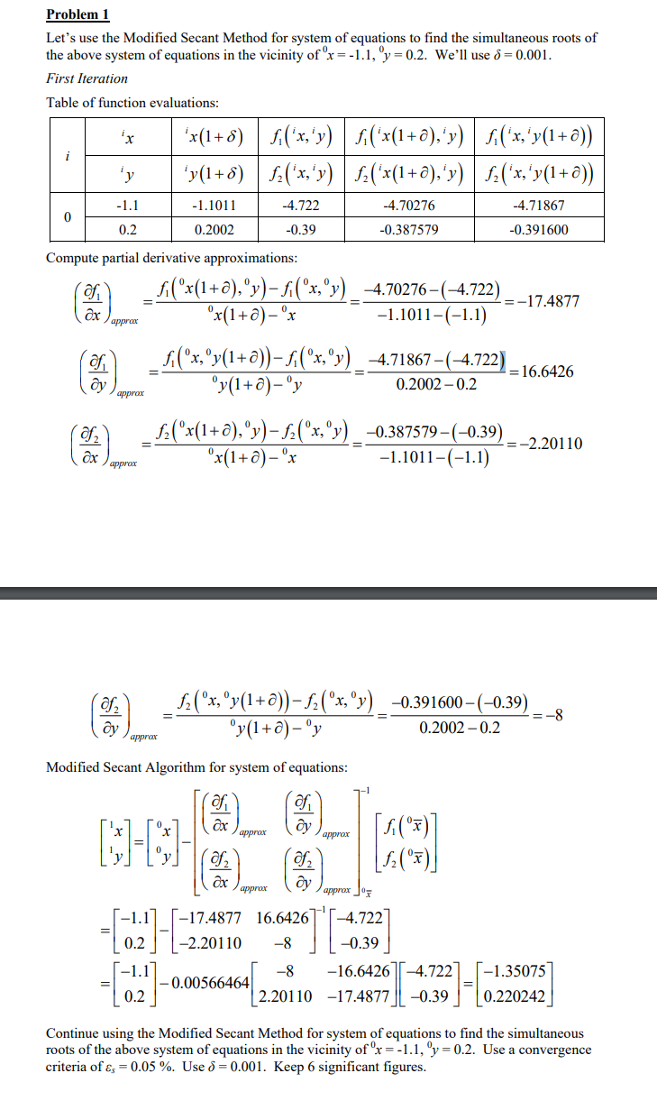 Problem 1 Let's use the Modified Secant Method for | Chegg.com
