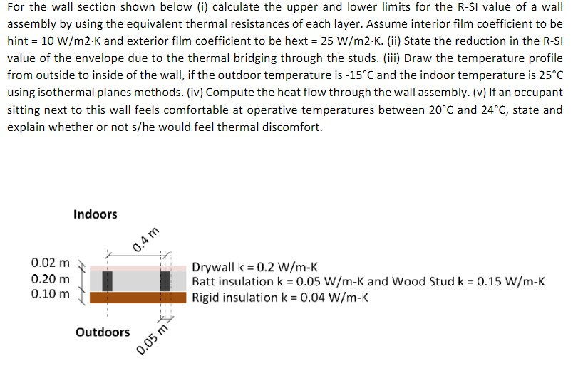 Solved For the wall section shown below (i) calculate the | Chegg.com