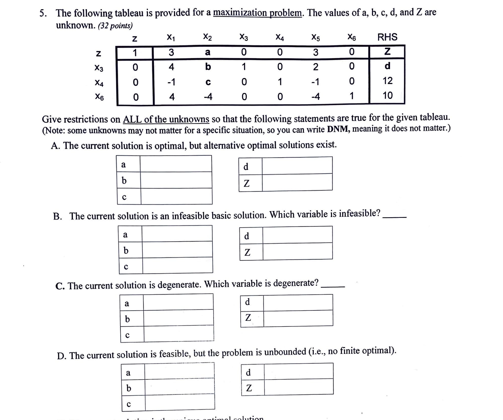 Solved 5. The following tableau is provided for a | Chegg.com