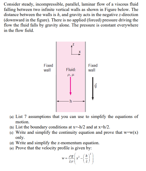 Solved Consider steady, incompressible, parallel, laminar | Chegg.com