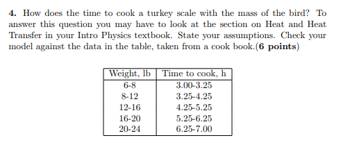 Solved 4. How does the time to cook a turkey scale with the | Chegg.com