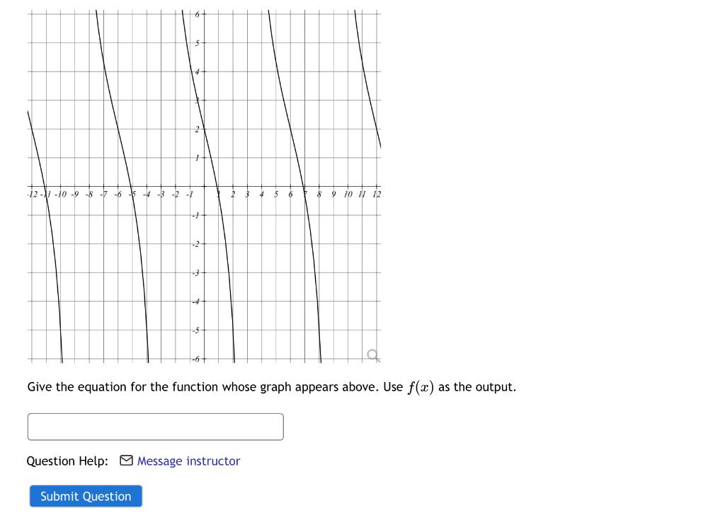 Solved Give the equation for the function whose graph | Chegg.com