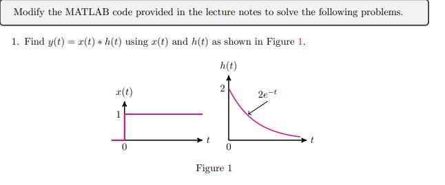 Solved Modify the MATLAB code provided in the lecture notes | Chegg.com
