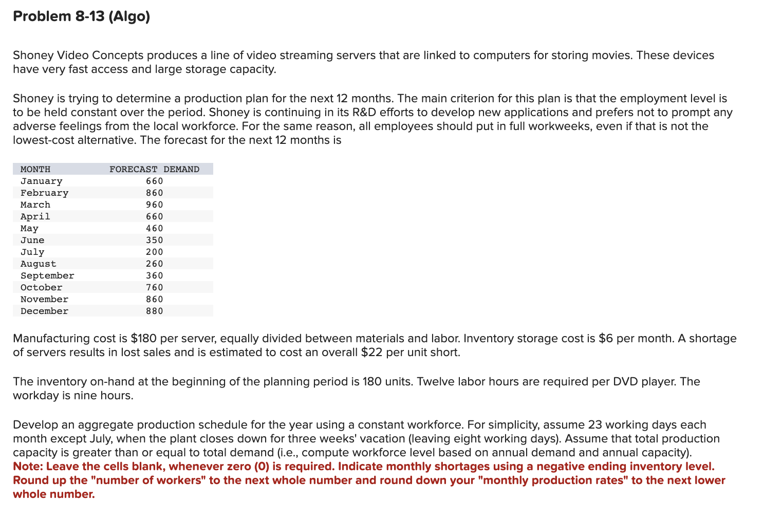 Solved Shoney Video Concepts produces a line of video | Chegg.com
