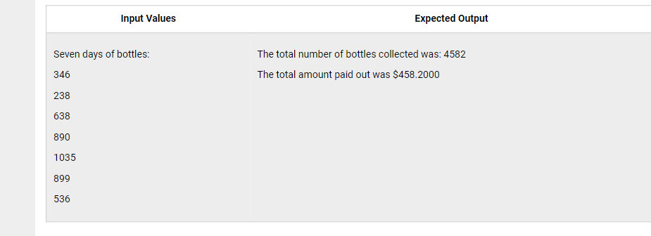 Solved Description of the Problem Write a program that will | Chegg.com