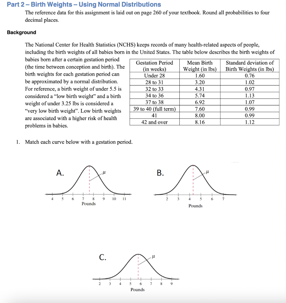 Solved Part 2 - Birth Weights - Using Normal Distributions | Chegg.com