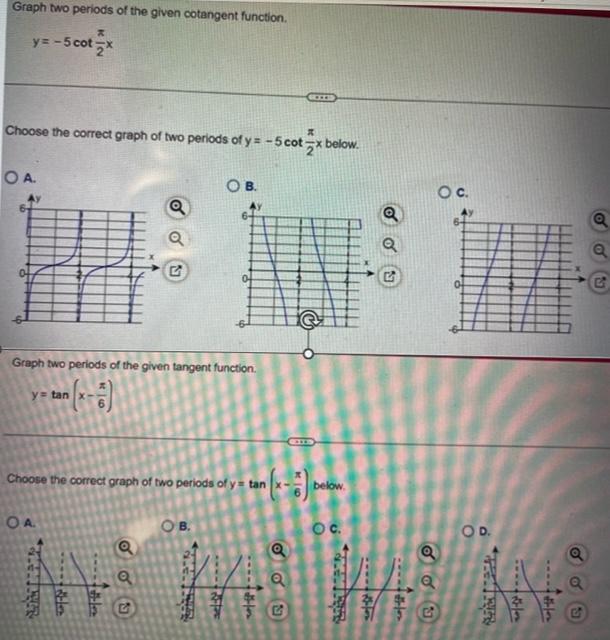 Solved Graph two periods of the given cotangent function. | Chegg.com