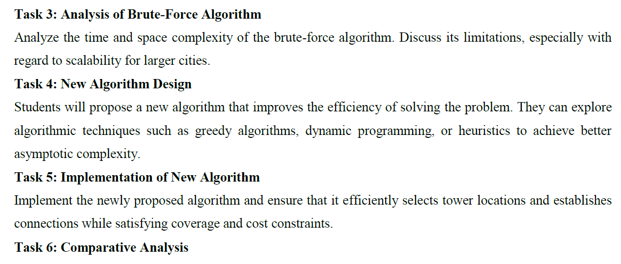 Solved Project objectives: 1. Design a brute-force algorithm | Chegg.com