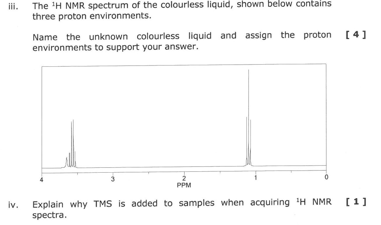 Solved iii. The \( { }^{1} \mathrm{H} \) ﻿NMR spectrum of | Chegg.com