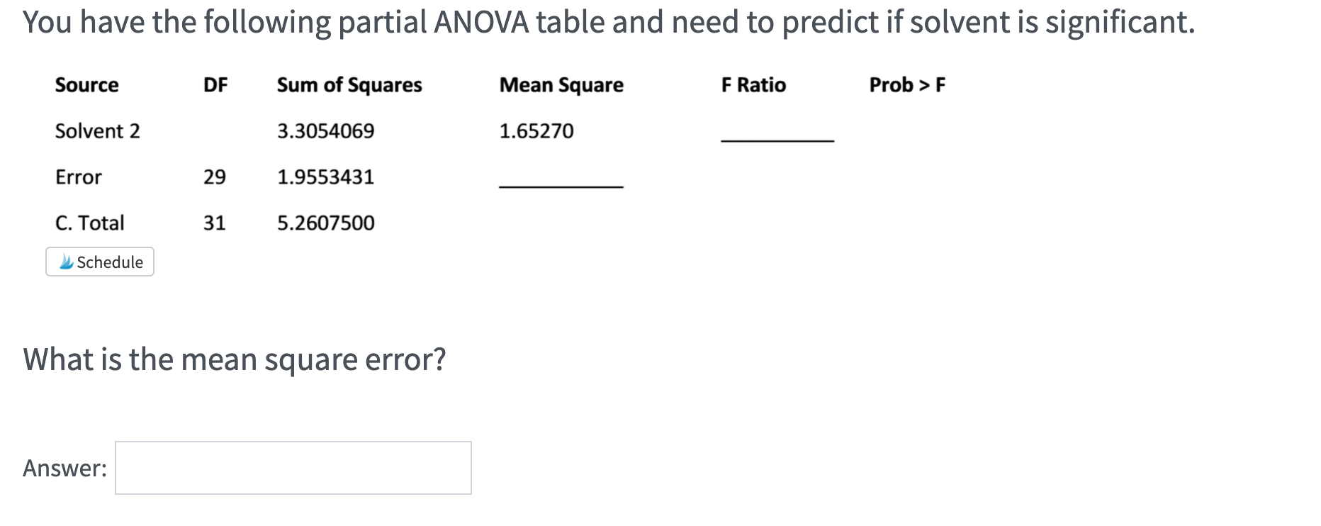 Solved You have the following partial ANOVA table and need | Chegg.com