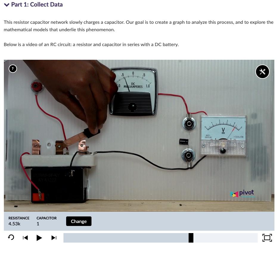 Solved Part 1: Collect Data This resistor capacitor network | Chegg.com