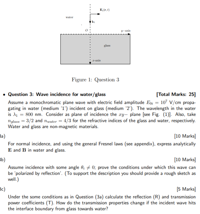 Solved Ert) water water y-axis glass -axis Figure 1: | Chegg.com