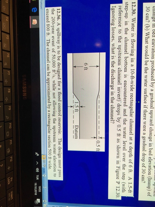 Solved ha ge bed elevation produced by a gradual upward | Chegg.com
