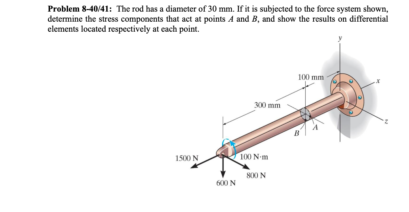 Solved Problem 8-40/41: The rod has a diameter of 30 mm. If | Chegg.com