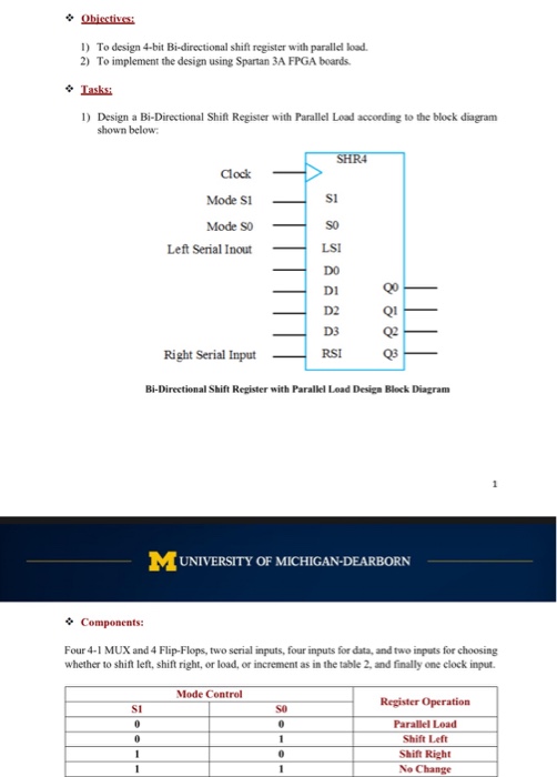 Solved Objectives: To design -4-bit Bi-directional shift | Chegg.com
