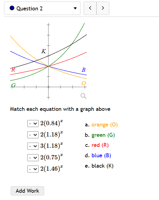 Solved Match each equation with a graph above | Chegg.com