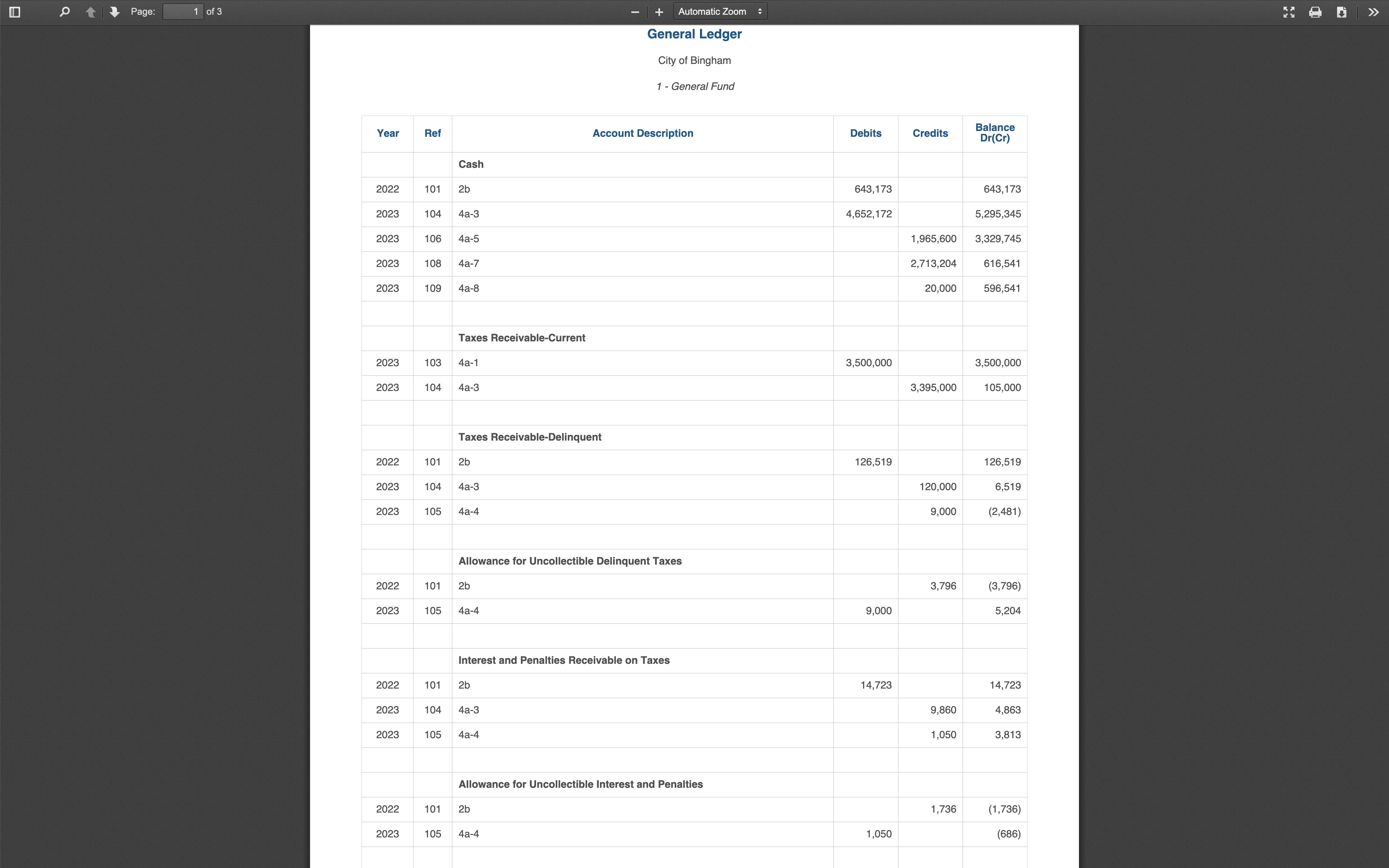 Solved [Para. 4a-9] The balances in the current taxes | Chegg.com
