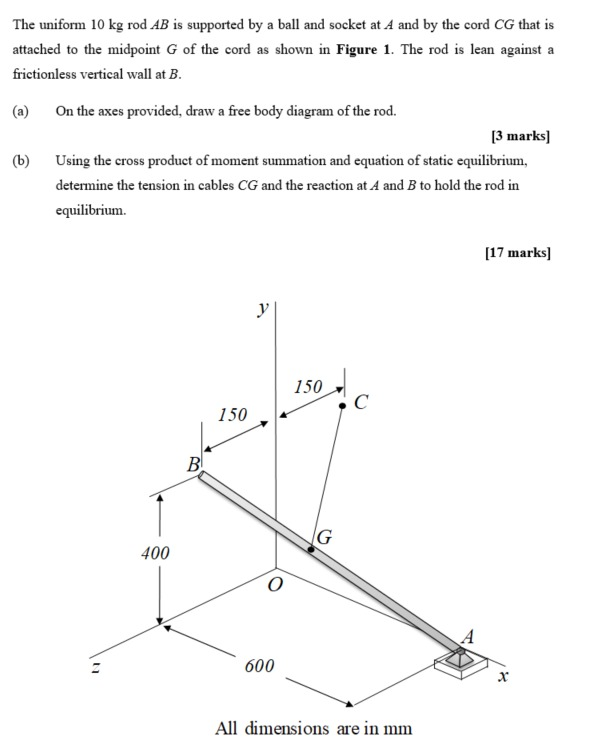 Solved The uniform 10 kg rod AB is supported by a ball and | Chegg.com