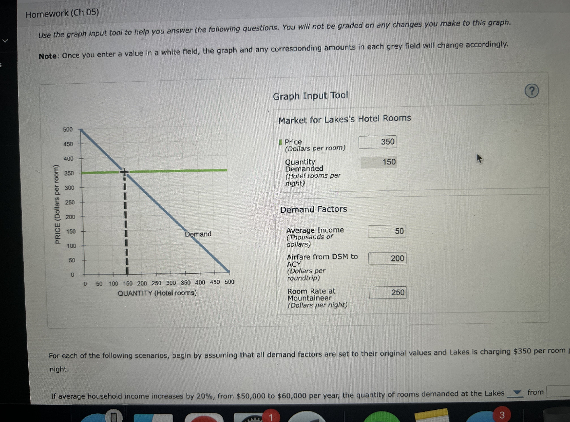 Solved 9. Application: Elasticity and hotel rooms The | Chegg.com