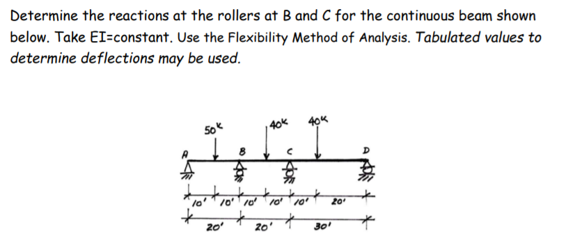 Solved Determine the reactions at the rollers at B and C for | Chegg.com