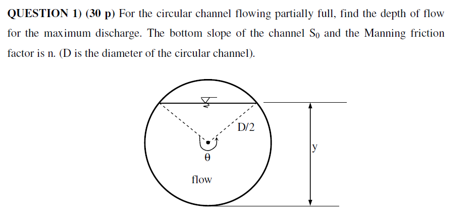 Solved QUESTION 1) (30 p) For the circular channel flowing | Chegg.com