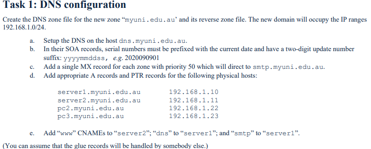 Solved Task 1: DNS configurationCreate the DNS zone file for | Chegg.com