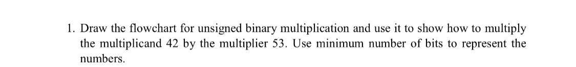 Solved 1. Draw the flowchart for unsigned binary | Chegg.com