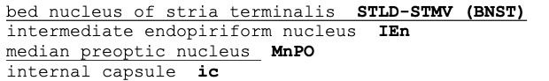 Solved Name the function and 2 efferents and afferents for | Chegg.com
