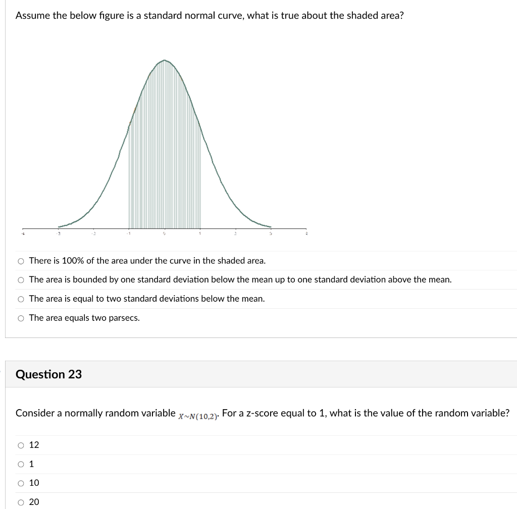 Solved 24) What is the area under the standard normal curve | Chegg.com