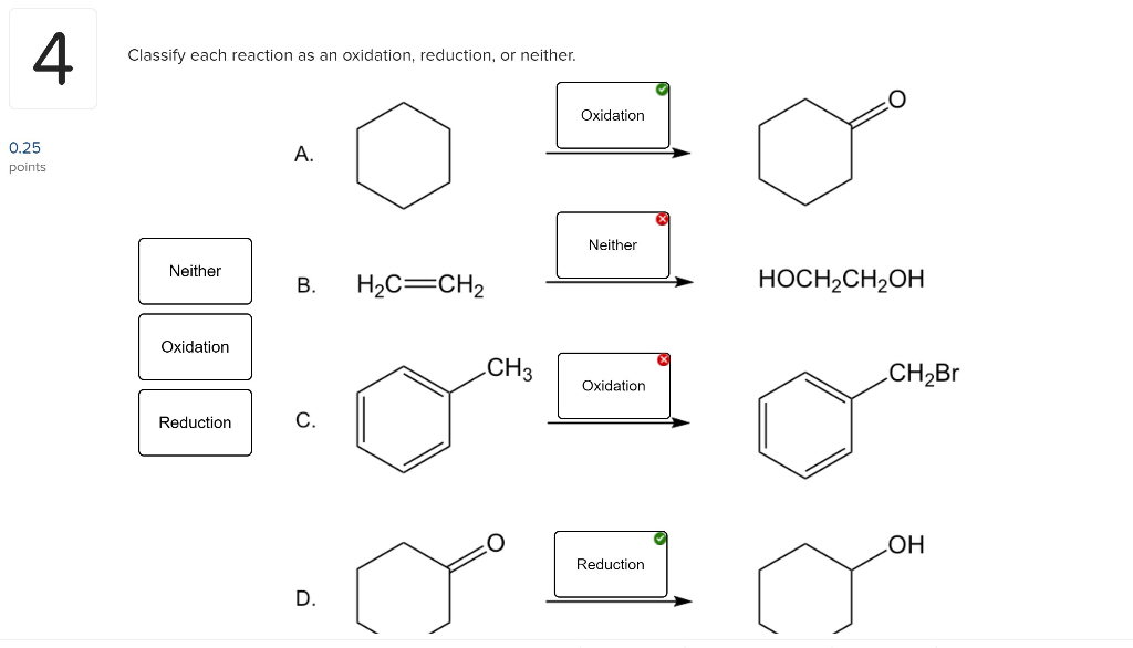 Solved Classify each reaction as an oxidation, reduction, or | Chegg.com