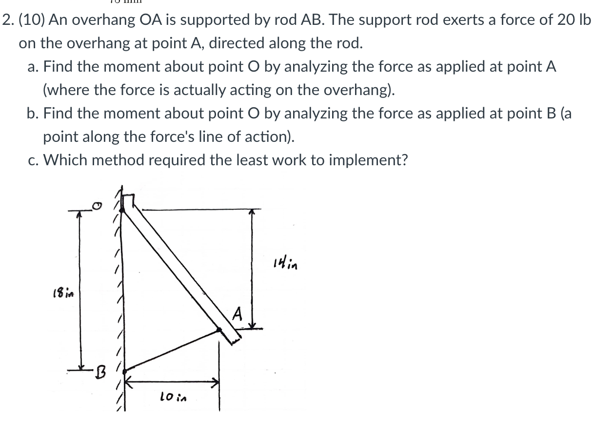 Solved 2. (10) An overhang OA is supported by rod AB. The | Chegg.com
