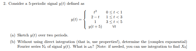 1. Consider a 3-periodic signal (t) defined as r(t)-〈 | Chegg.com