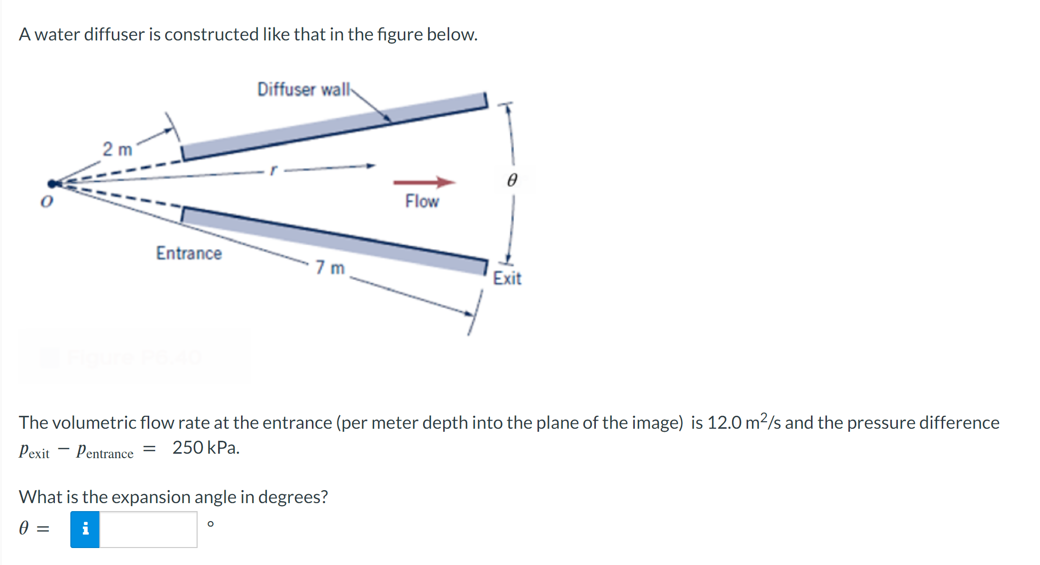 Solved A water diffuser is constructed like that in the | Chegg.com