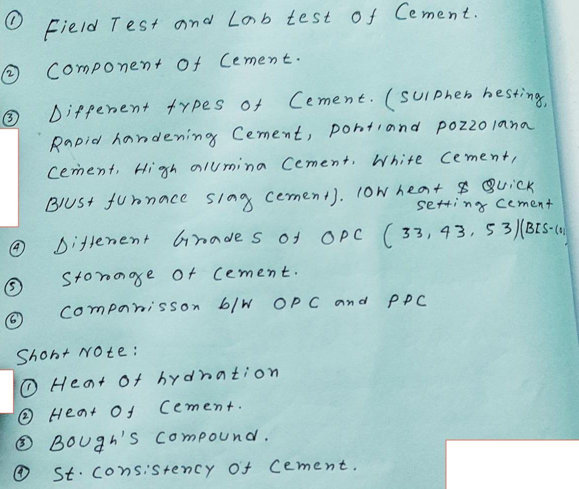 Solved O Field Test and lab test of Cement. 2 Component of | Chegg.com
