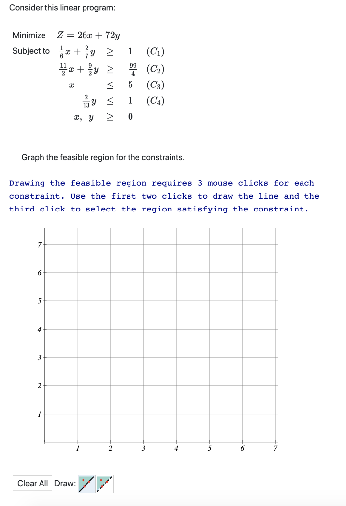 Solved Consider this linear program: Minimize Subject to 1 Z | Chegg.com
