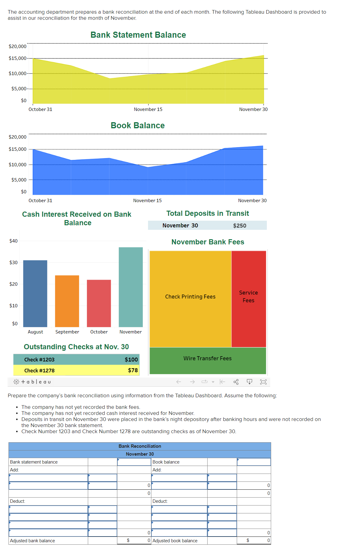 The accounting department prepares a bank | Chegg.com